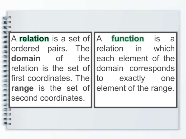 Functions as models | PPTX | Maps & Navigation
