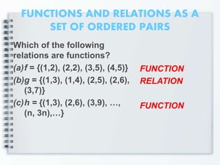 Functions as models | PPTX