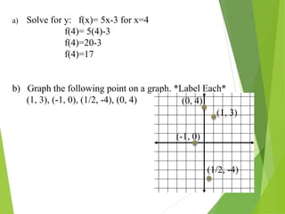 functions basics review ppt.ppttttttttttttttttt | PPT