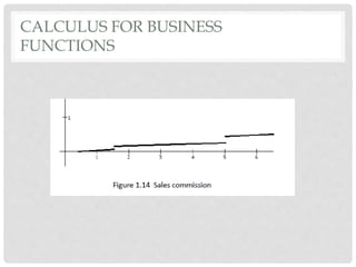 Functionsbsitact | PPTX