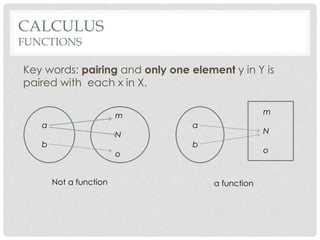 Functionsbsitact | PPTX