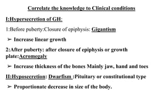 Functions and control of anterior pituitary, and Growth hormone. | PPTX