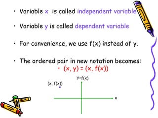 Functions domain-range | PPT