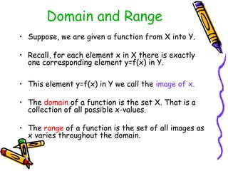 Functions domain-range | PPT