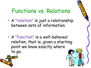 Functions domain-range | PPT