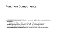 learn Functions_Examples in oralce database.pptx