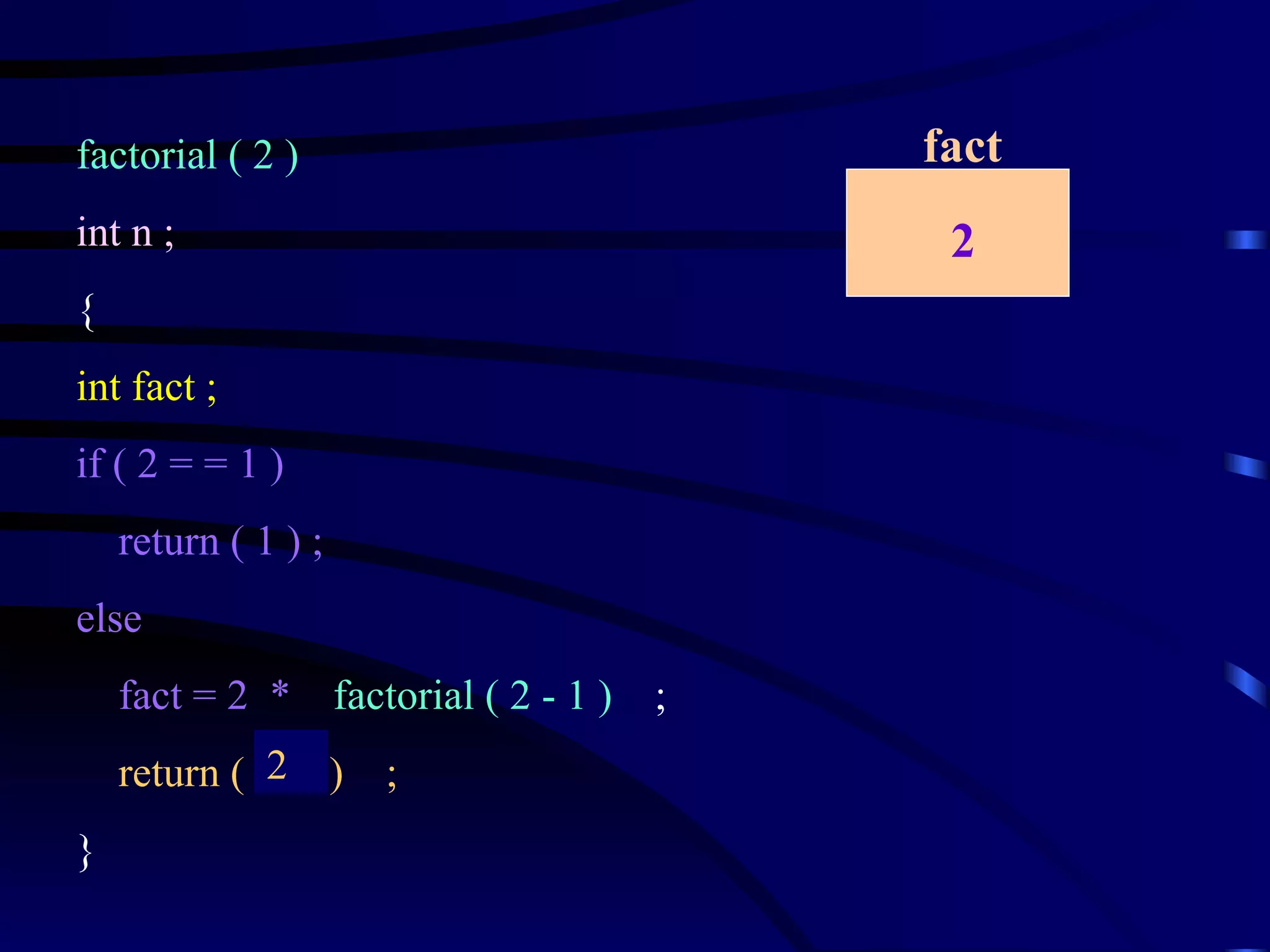 Recursion In C Ppt 7432