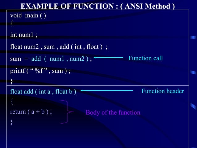 RECURSION IN C | PPT