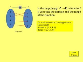 Functions form 3 | PPTX