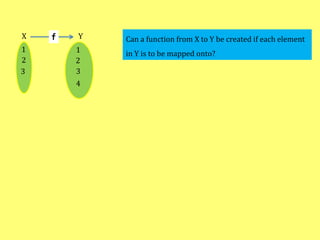 Functions form 3 | PPTX