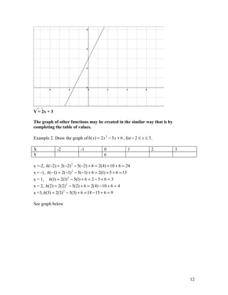 Functions handout.doc2