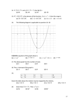 Functions handout.doc2