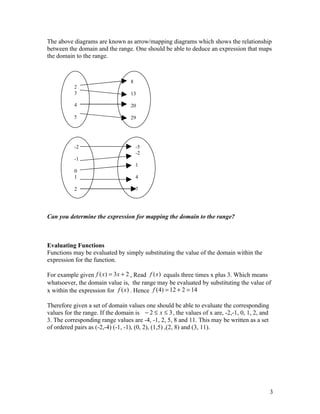 Functions handout.doc2
