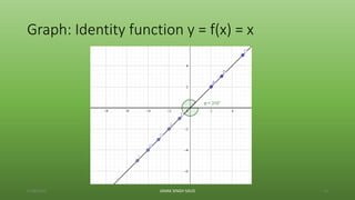 FUNCTION- Algebraic Function | PPSX