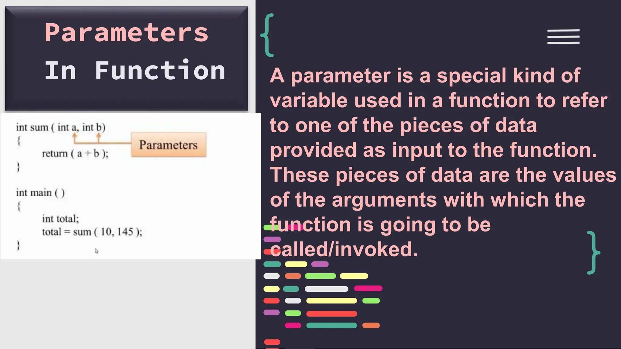 Functions In C Programming Language Pptx