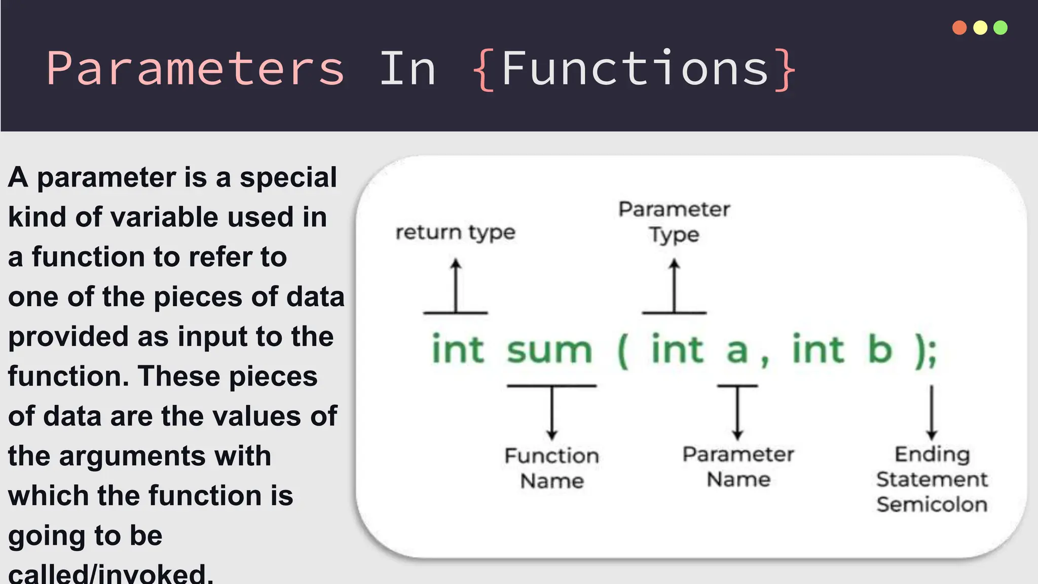 Functions In C Programming Language Pptx