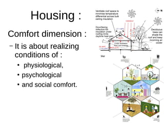Functions in architecture. Lecture to 1st year students in Architecture ...