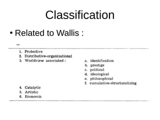 Functions in architecture. Lecture to 1st year students in Architecture ...