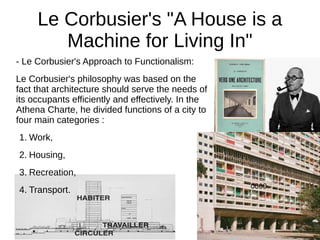 Functions in architecture. Lecture to 1st year students in Architecture ...