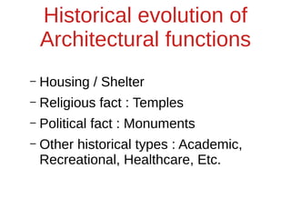 Functions in architecture. Lecture to 1st year students in Architecture ...