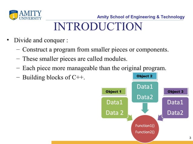 Functions in c++ | PPT