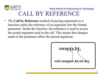 Functions in c++ | PPT