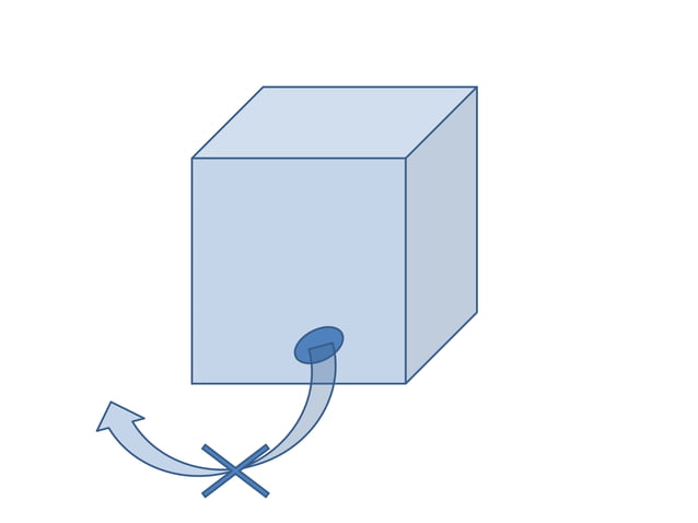 Functions in c | PPSX | Programming Languages | Computing