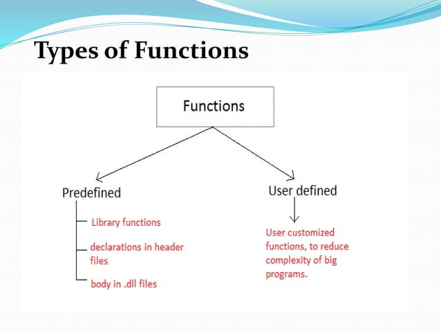 Functions in c | PPTX | Web Development | Internet