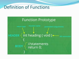 Functions in c | PPTX | Web Development | Internet