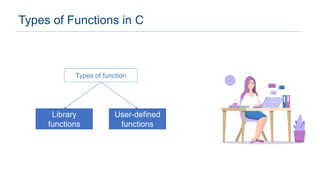 Functions In C | PPT
