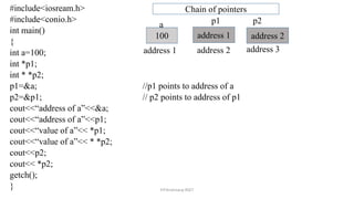 concept of functions and its types in c++ language | PPT