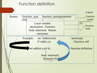 functIONS PROGRAMMING CIII II DJDJKASDJKJASD.pptx