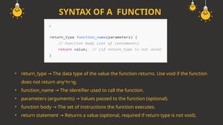 Functions used in C- Programming and its types | PPT