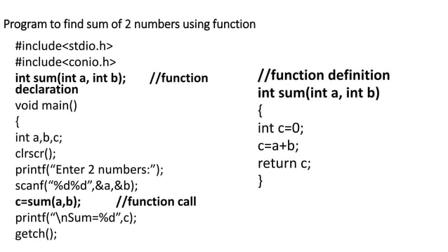 Functions in c mrs.sowmya jyothi | PPT