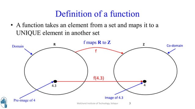 Functions in discrete mathematics | PDF Functions in discrete mathematics | PDF