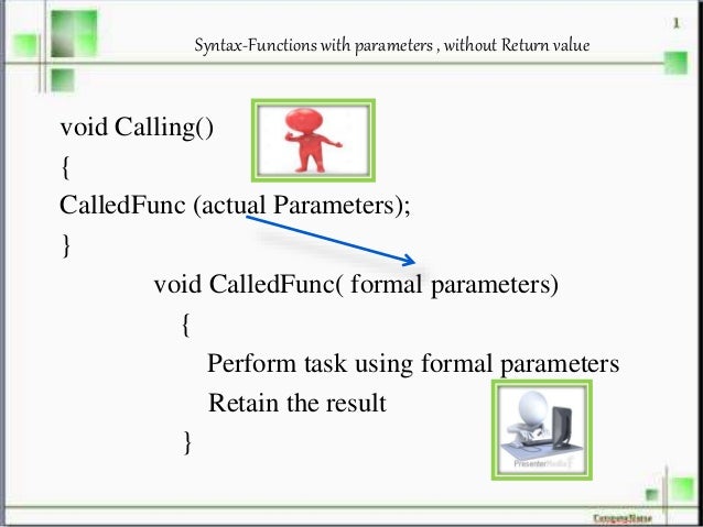 Functions In Programming Language 5227