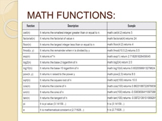 Functions in python | PPTX