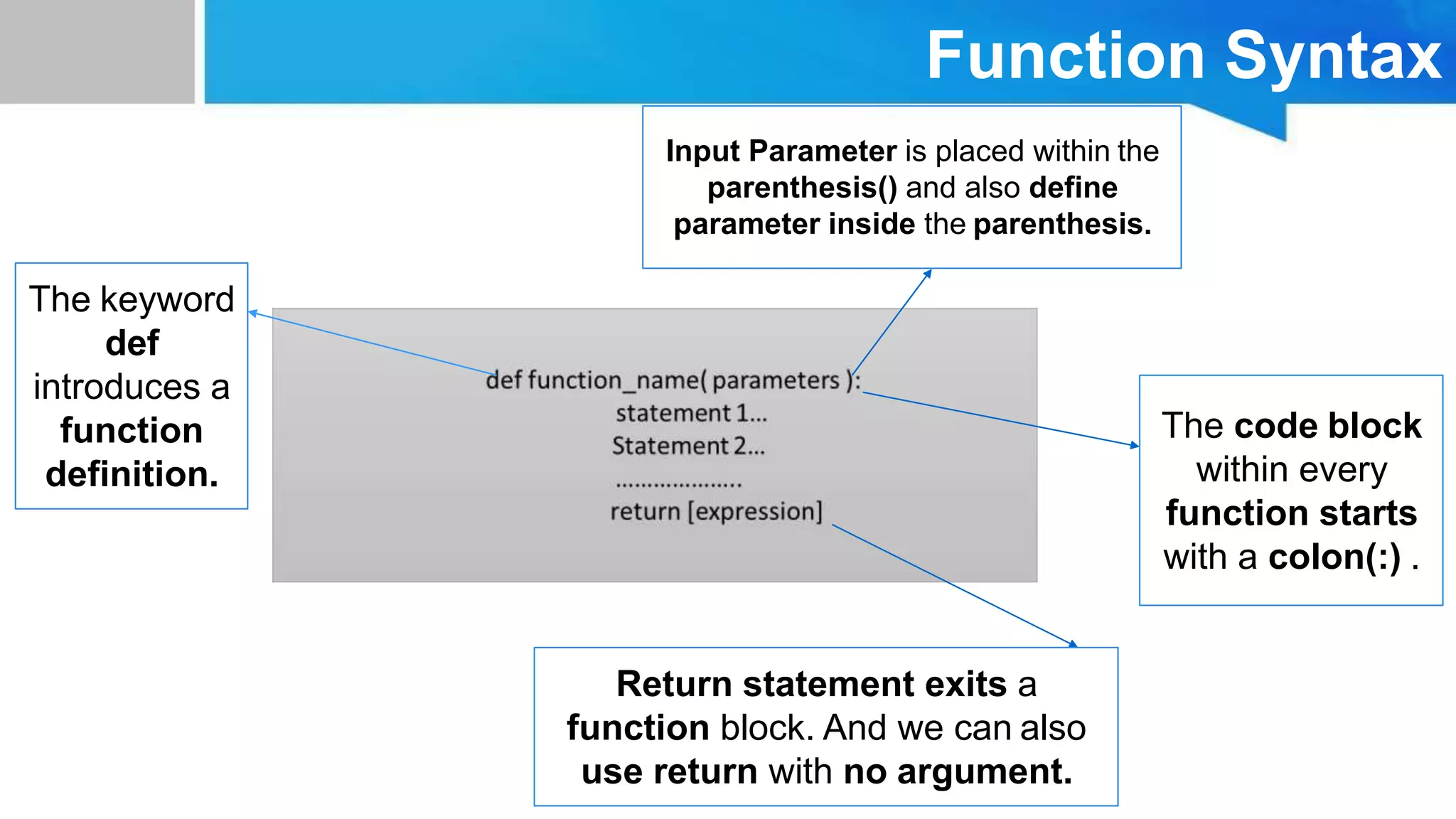 functions in python By Eng. Osama Ghandour الدوال فى البايثون مع مهندس ...