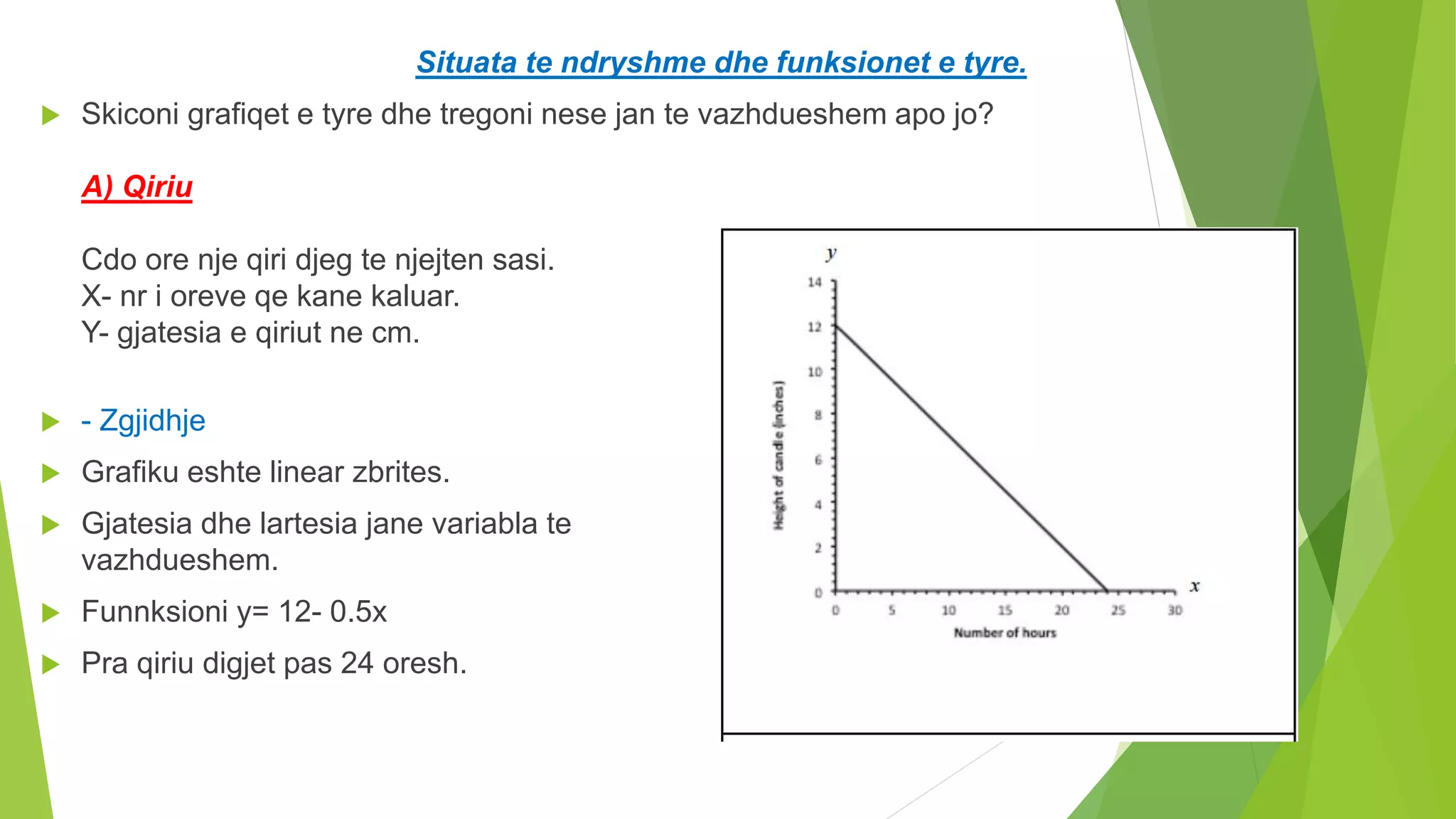 Funksionet ne jeten e perditshme | PPTX