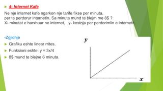 Funksionet ne jeten e perditshme | PPTX