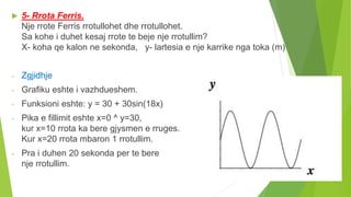 Funksionet ne jeten e perditshme | PPTX