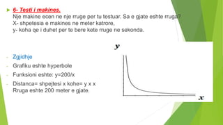 Funksionet ne jeten e perditshme | PPTX