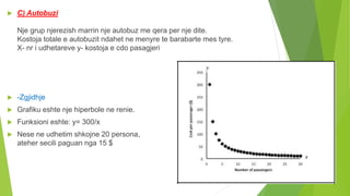 Funksionet ne jeten e perditshme | PPTX