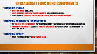 Functions in spreadsheet.pptx