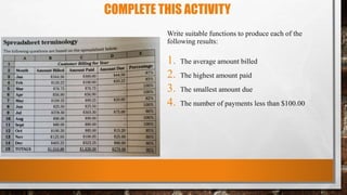 Functions in spreadsheet.pptx