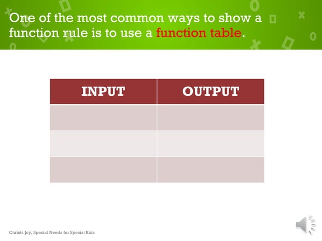 Functions Machines | PPSX