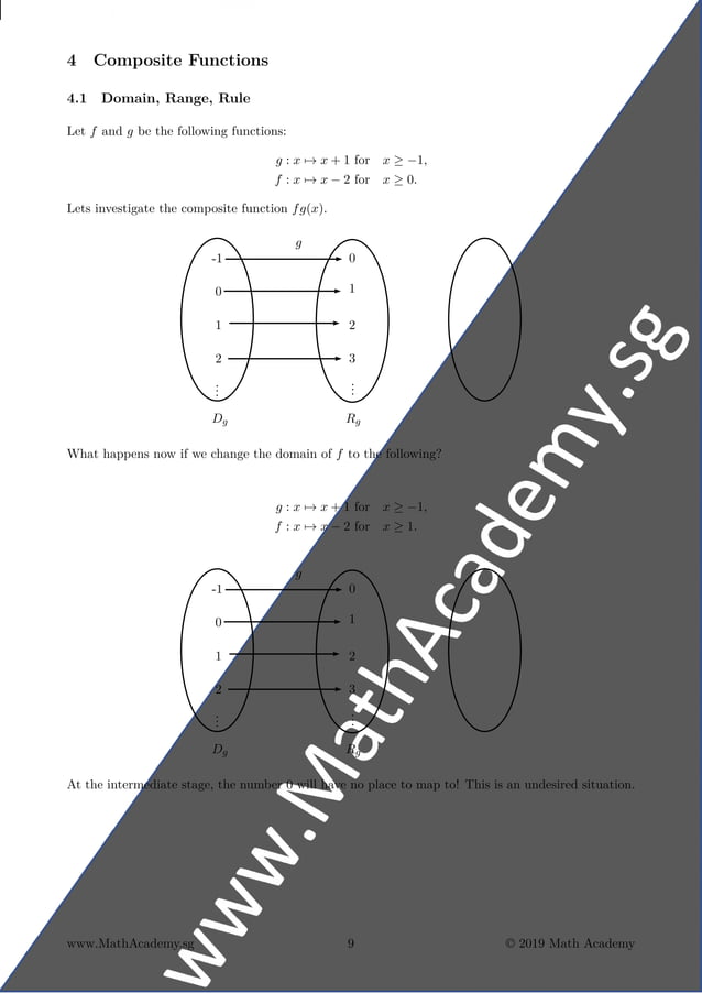 Functions JC H2 Maths | PDF | Physics | Science