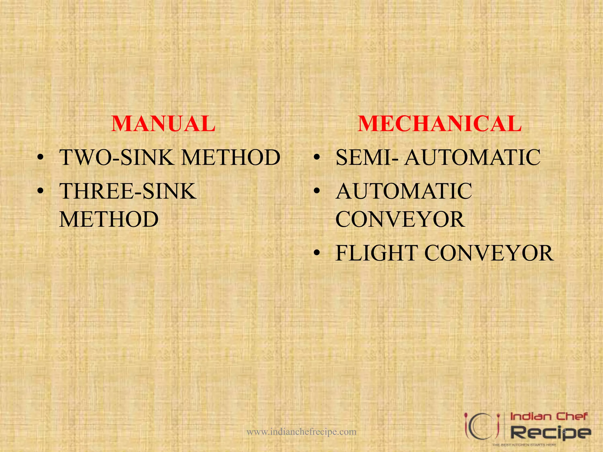 Functions and methods of dishwashing | PPTX