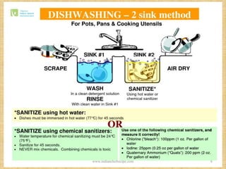 Functions and methods of dishwashing | PPTX