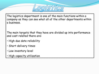 Functions of a business | PPT
